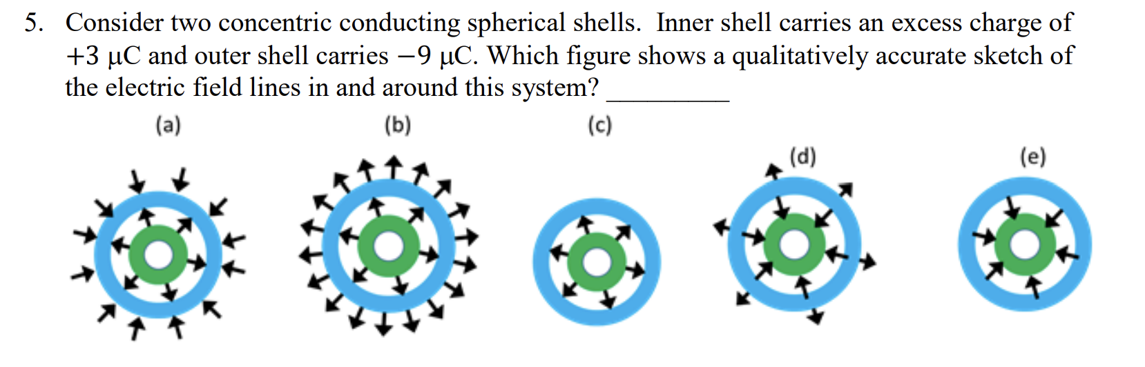 Solved 5. Consider two concentric conducting spherical | Chegg.com