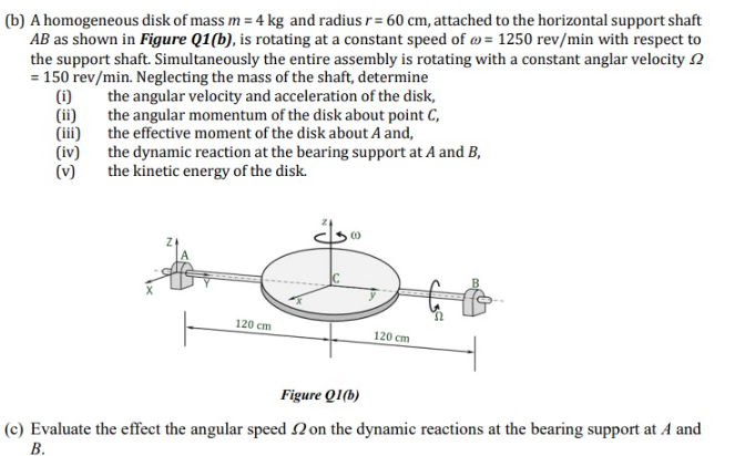 Solved (b) A homogeneous disk of mass m=4 kg and radius r=60 | Chegg.com