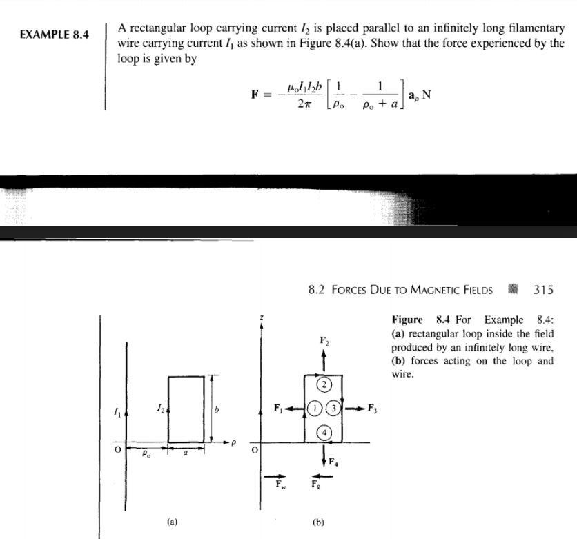 Solved EXAMPLE 8.4 A rectangular loop carrying current lz is | Chegg.com
