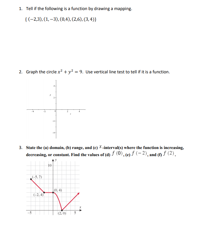 Solved 1. Tell if the following is a function by drawing a | Chegg.com