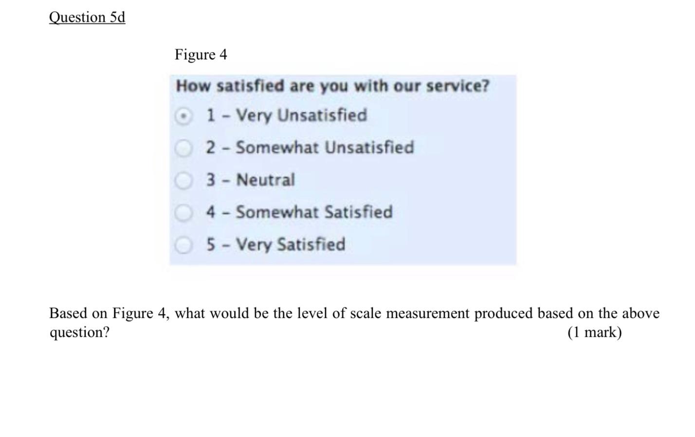 Solved Question 5d Figure 4 How satisfied are you with our | Chegg.com