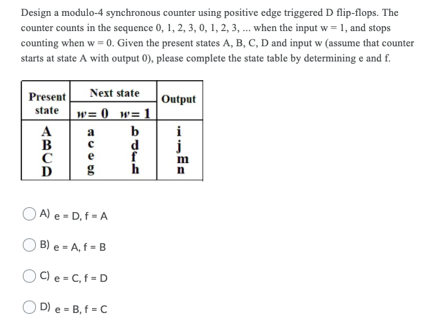 Solved Design a modulo-4 synchronous counter using positive | Chegg.com