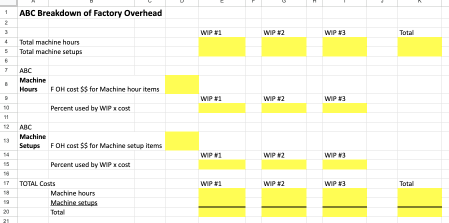Solved Accounting 102 Process Costing \& ABC Project | Chegg.com