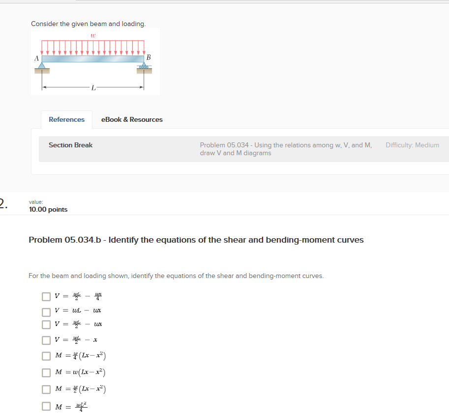 Solved Consider the given beam and loading u: References e | Chegg.com