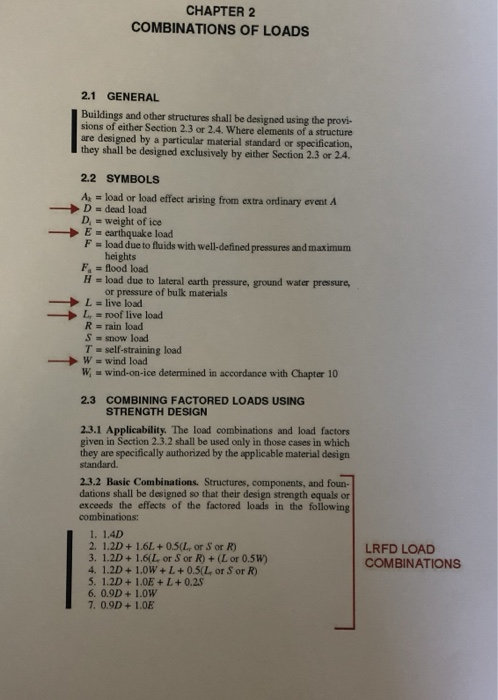Solved A. CALCULATE THE AXIAL LOADS (TENSION OR COMPRESSION) | Chegg.com