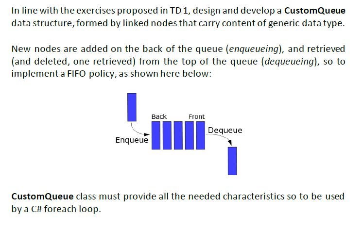 Solved In line with the exercises proposed in TD1, design | Chegg.com
