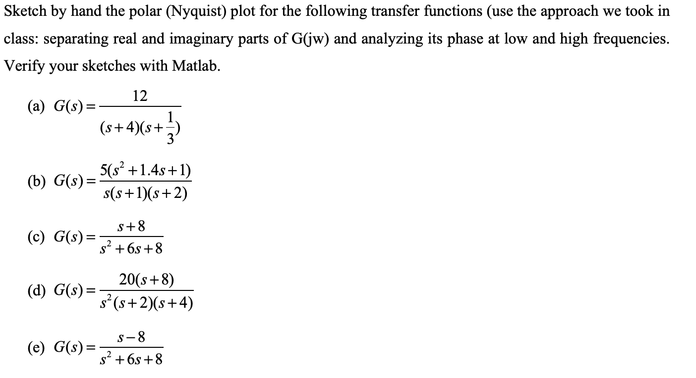 Solved Sketch by hand the polar (Nyquist) plot for the | Chegg.com