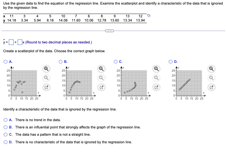 Solved Use the given data to find the equation of the | Chegg.com