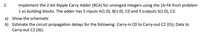 Solved Implement the 2-bit Ripple Carry Adder (RCA) ﻿for | Chegg.com