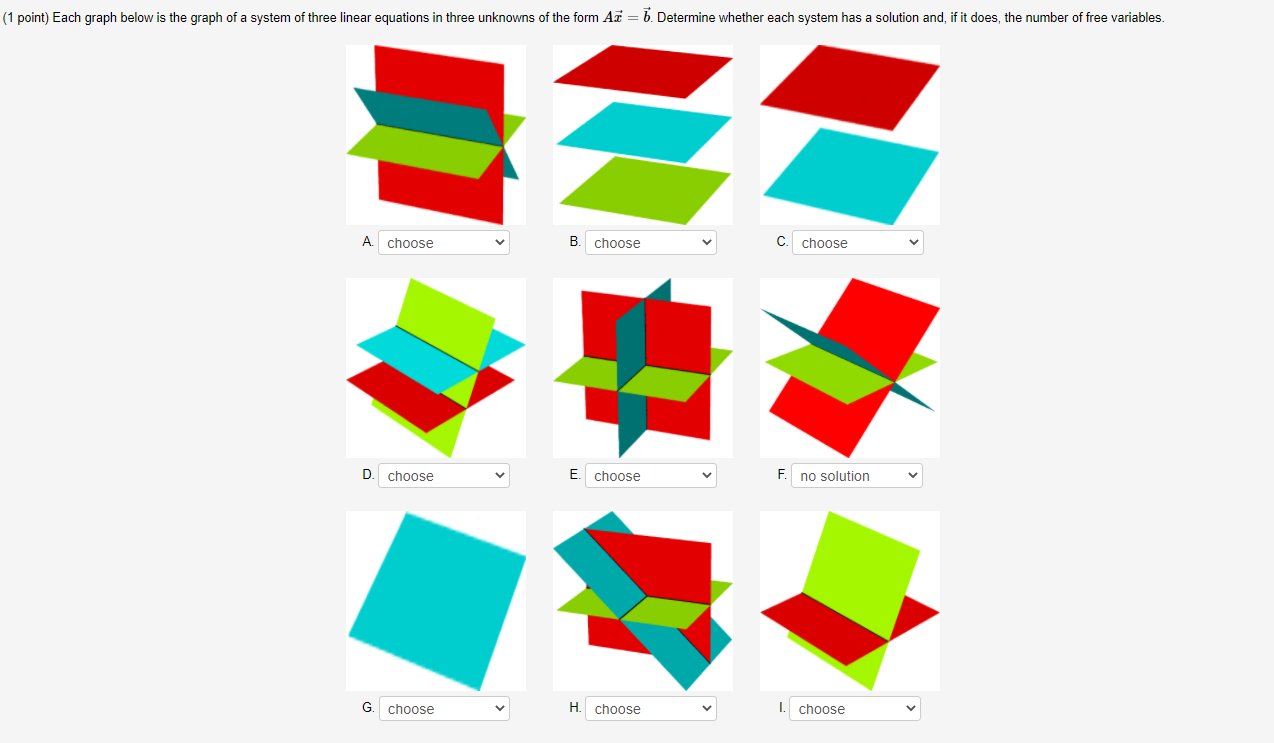 Solved 1 Point Each Graph Below Is The Graph Of A System 2618