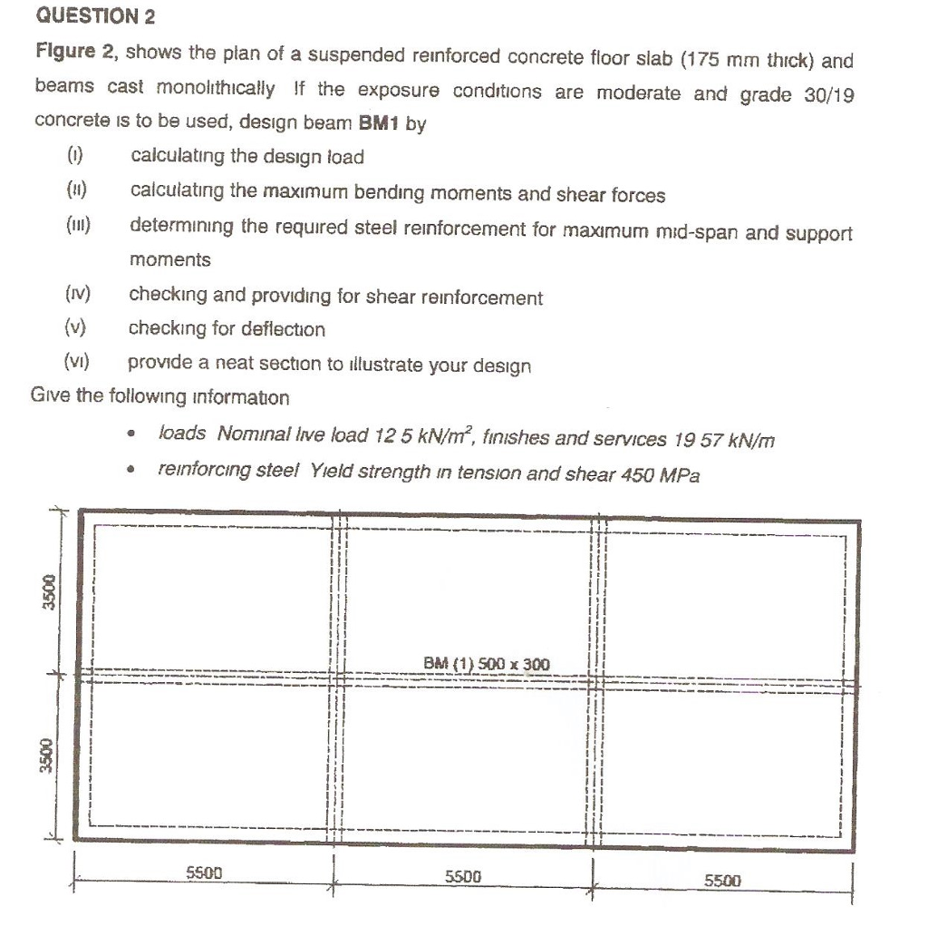 Solved QUESTION 2 Flgure 2, shows the plan of a suspended | Chegg.com Solved QUESTION 2 Flgure 2, shows the plan of a suspended | Chegg.com