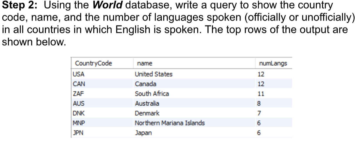Solved Step 2: Using the World database, write a query to | Chegg.com