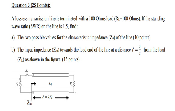 Solved Question 3 (25 Points): A lossless transmission line | Chegg.com