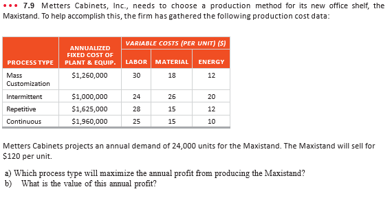 Solved • 7.9 Metters Cabinets, Inc., needs to choose a | Chegg.com