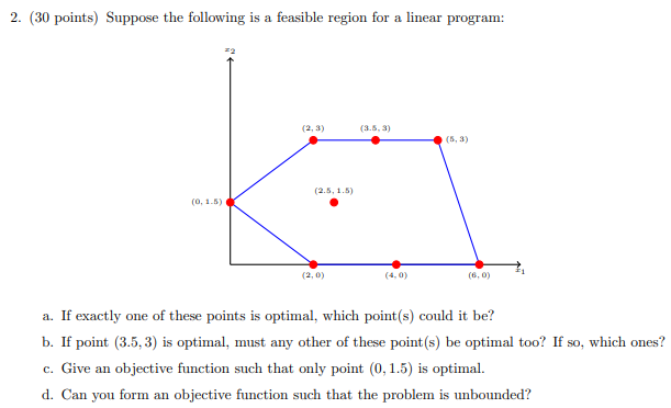 Solved 2. (30 points) Suppose the following is a feasible | Chegg.com Solved 2. (30 points) Suppose the following is a feasible | Chegg.com