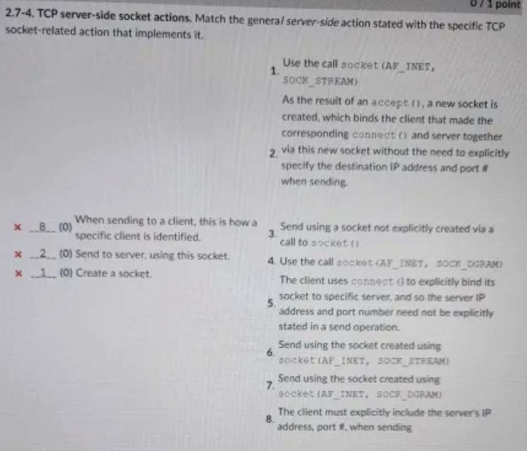 Solved TCP Server-Side Socket Actions. Mathc the | Chegg.com