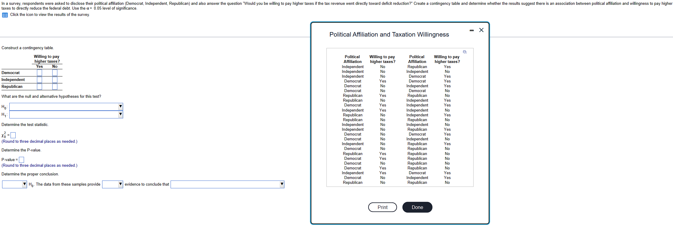 Solved Construct a contingency table. What are the null and | Chegg.com
