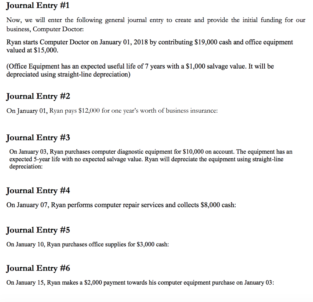 Solved Adjusting Entry #1: Computer Doctor purchased one | Chegg.com