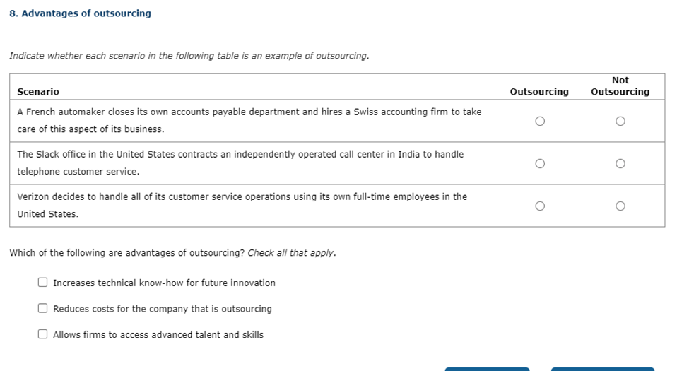 Solved Indicate whether each scenario in the following table | Chegg.com