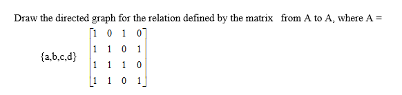 Solved Draw the directed graph for the relation defined by | Chegg.com