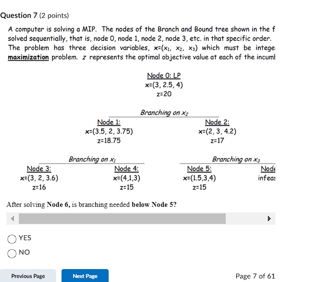 Solved Question 7 (2 points)A computer is solving a MIP. | Chegg.com Solved Question 7 (2 points)A computer is solving a MIP. | Chegg.com