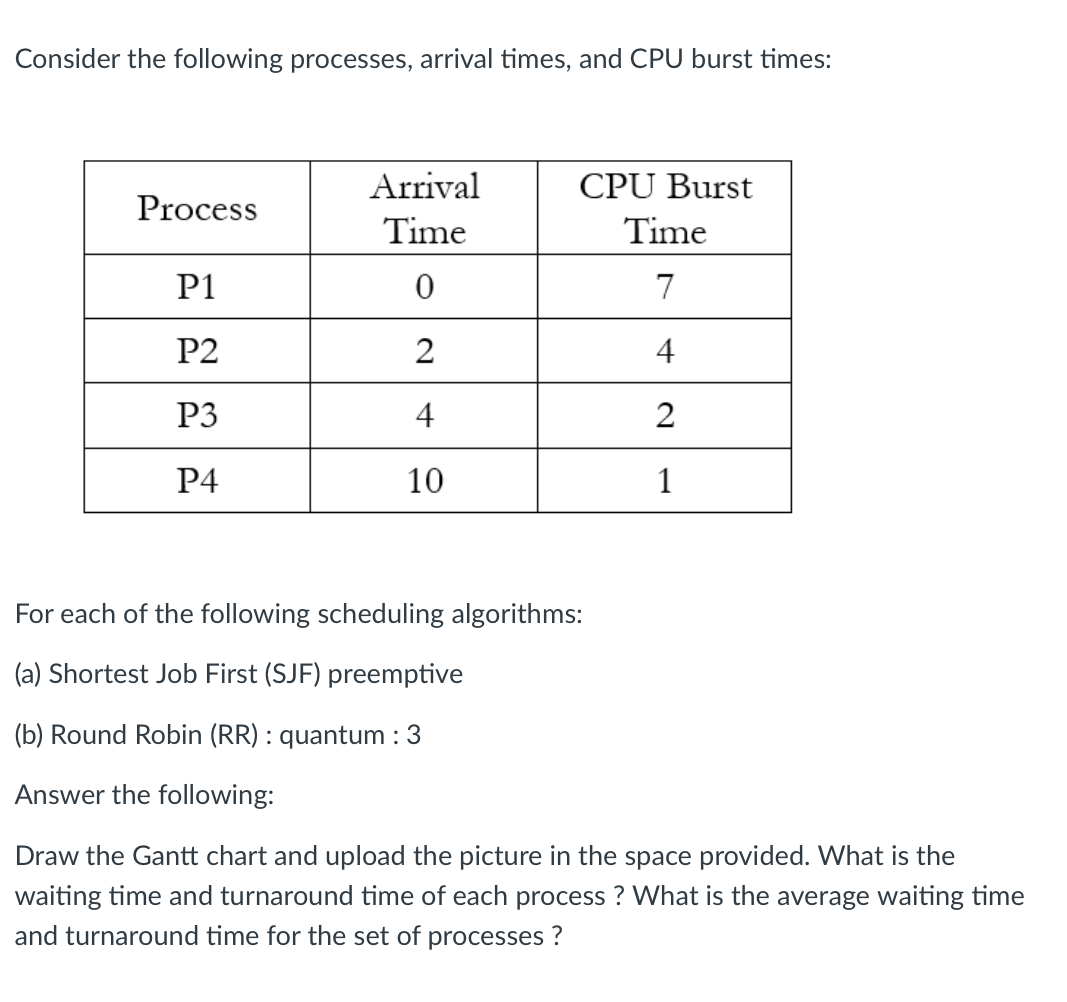 Solved Consider the following processes, arrival times, and | Chegg.com
