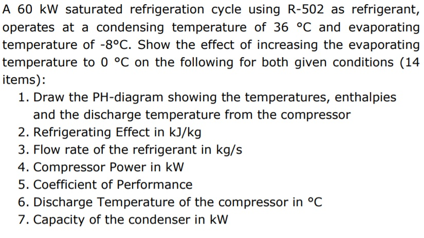 Solved A 60 kW saturated refrigeration cycle using R-502 as | Chegg.com