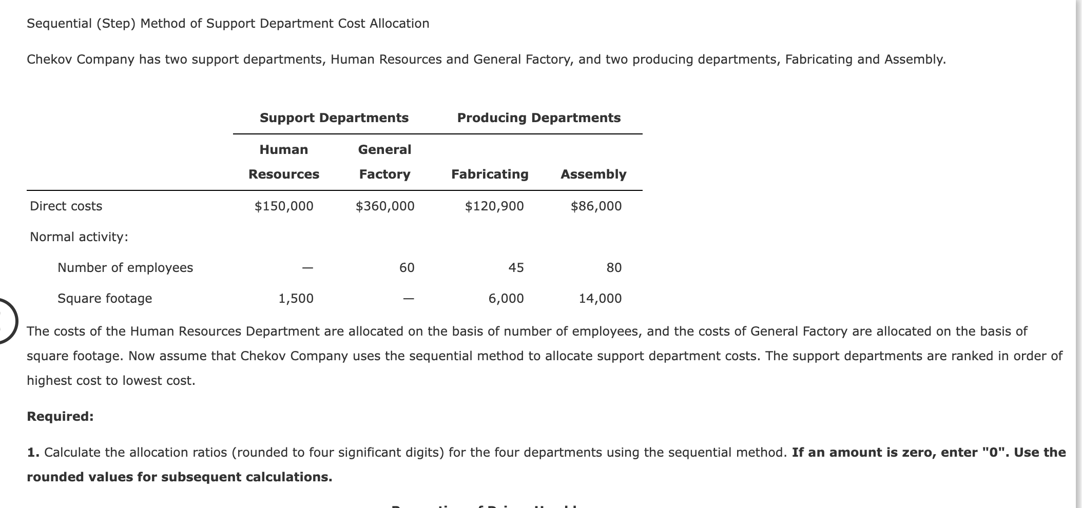 Solved Sequential (Step) Method of Support Department Cost | Chegg.com