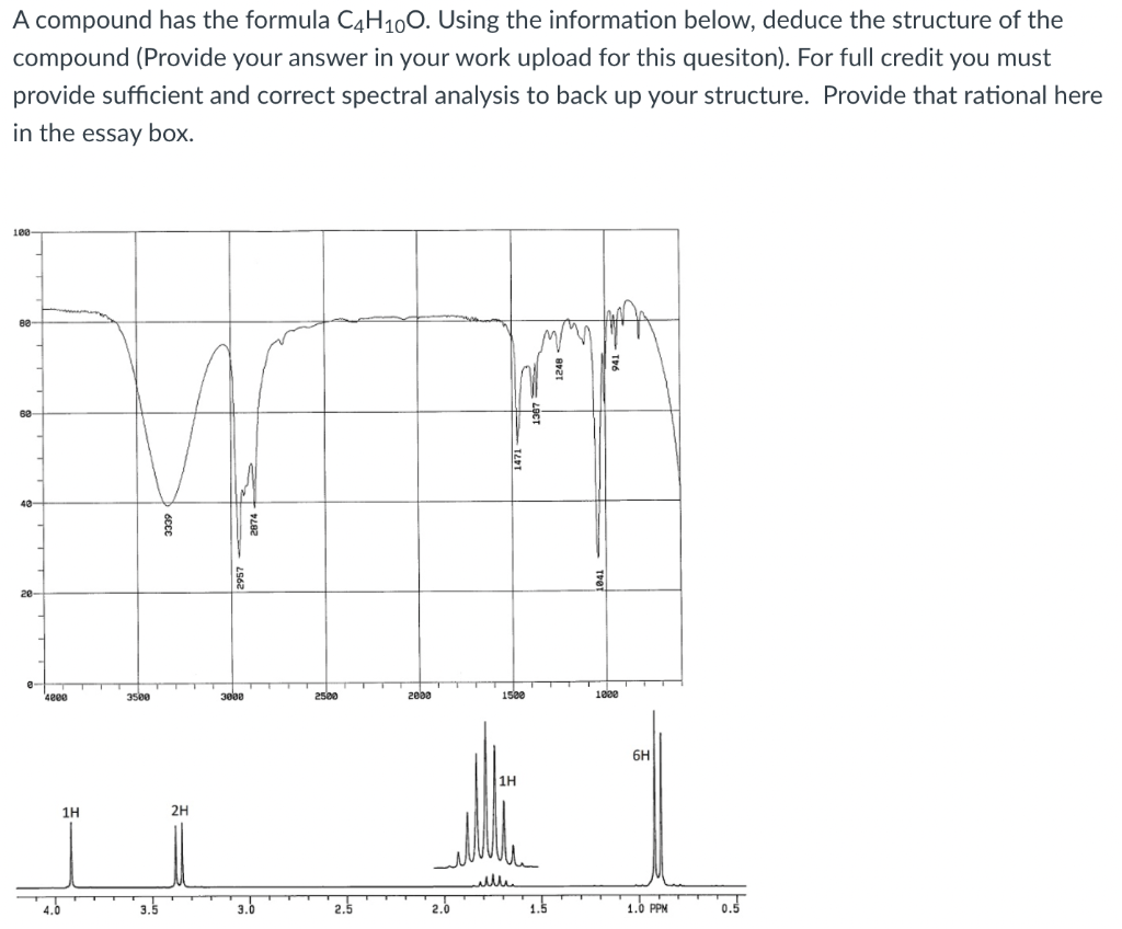 Solved A compound has the formula C4H10O. Using the | Chegg.com
