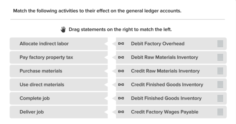 Solved Match the following activities to their effect on the | Chegg.com Solved Match the following activities to their effect on the | Chegg.com