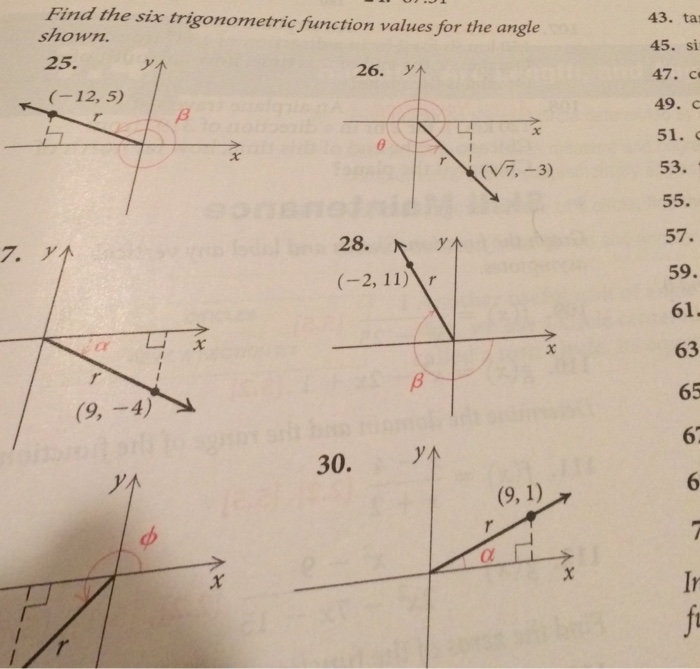 Solved Find the 6 trigonometric function values for the | Chegg.com