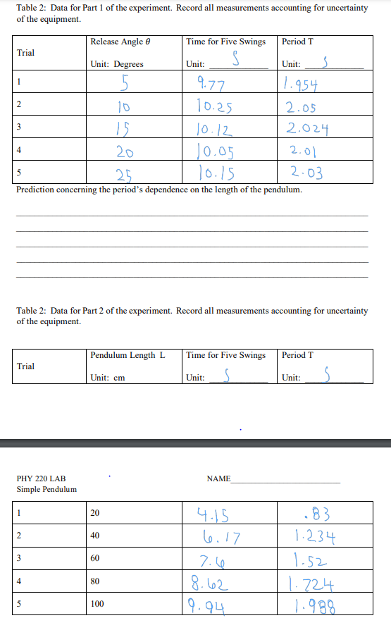 Solved Table 2: Data for Part 1 of the experiment. Record | Chegg.com