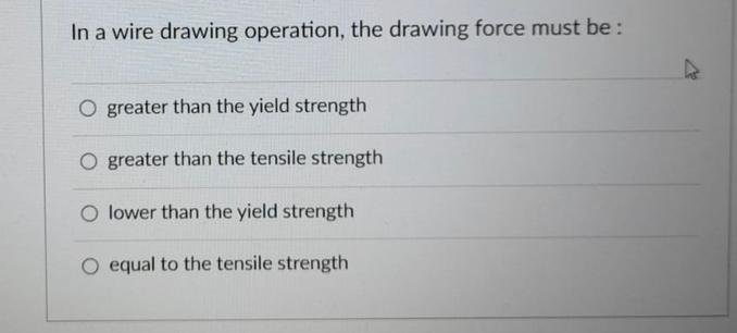 Solved In a wire drawing operation, the drawing force must | Chegg.com