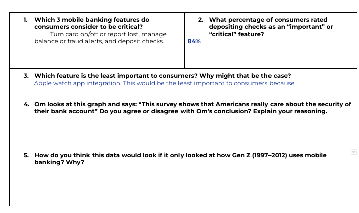 Solved 1. Which 3 mobile banking features do consumers | Chegg.com
