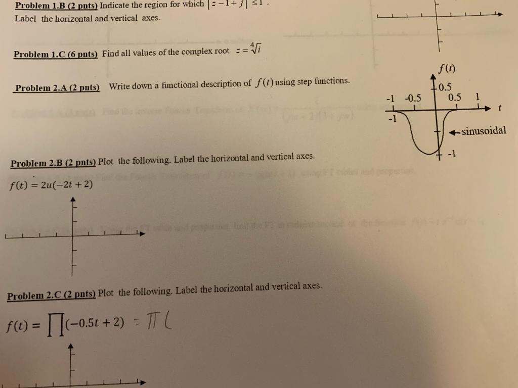 Solved Problem 1.B (2 pnts) Indicate the region for which | Chegg.com