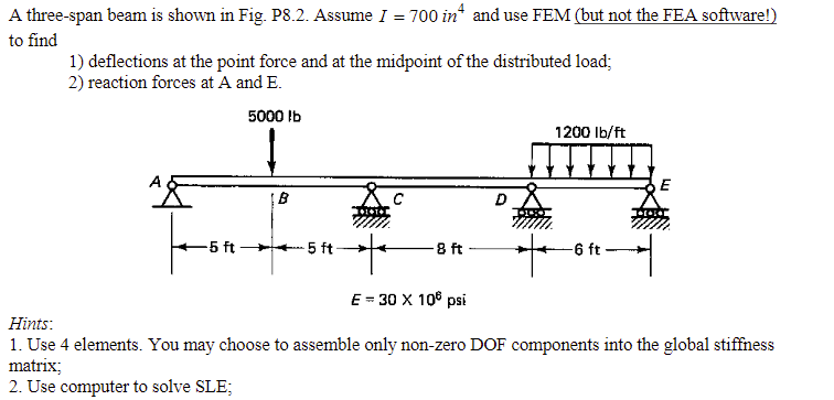 Solved A three-span beam is shown in Fig. P8.2. Assume 1 = | Chegg.com