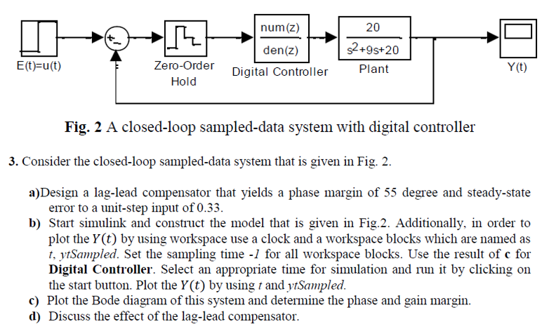 Solved num(z) den(z) Digital Controller 20 $2+9s+20 Plant | Chegg.com