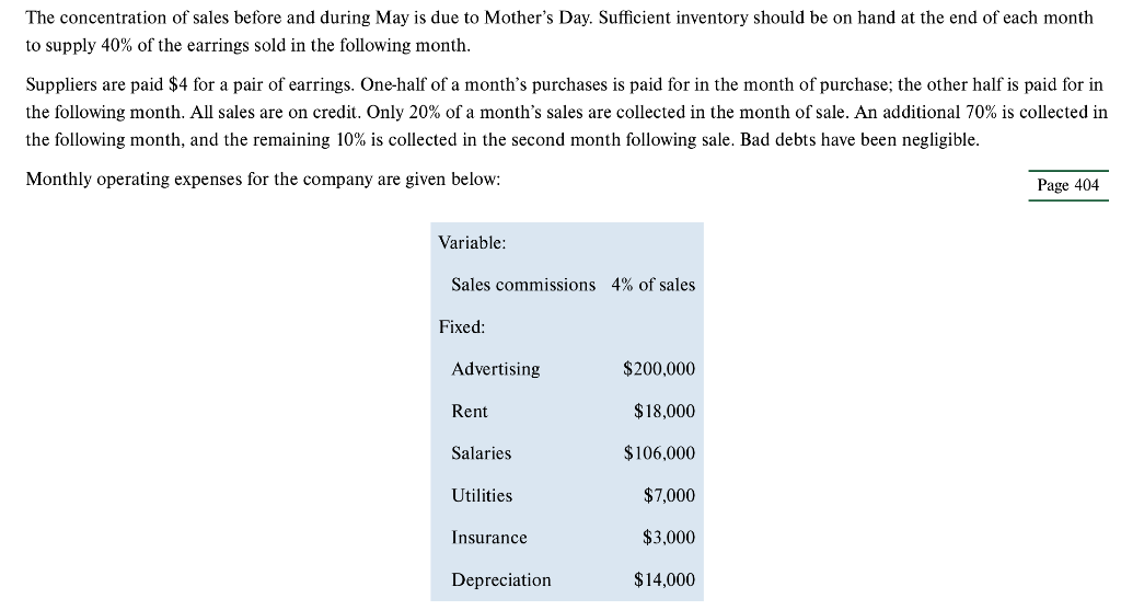 Solved CASE 8-33 Master Budget with Supporting Schedules | Chegg.com