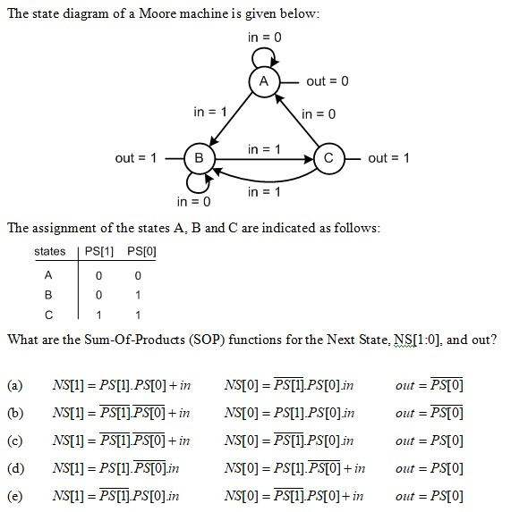 Solved The state diagram of a Moore machine is given below: | Chegg.com