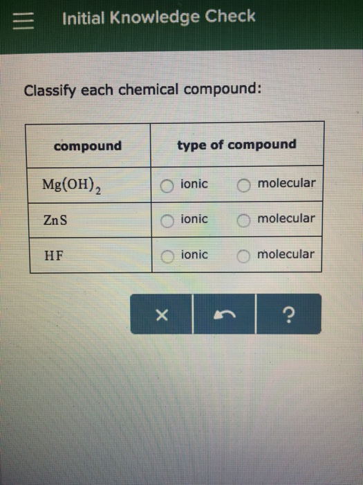 Solved Classify each chemical compound: | Chegg.com