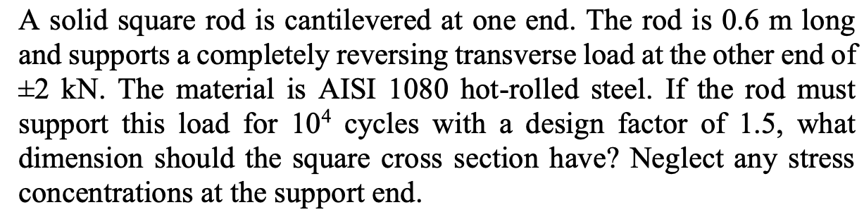 A solid square rod is cantilevered at one end. The | Chegg.com