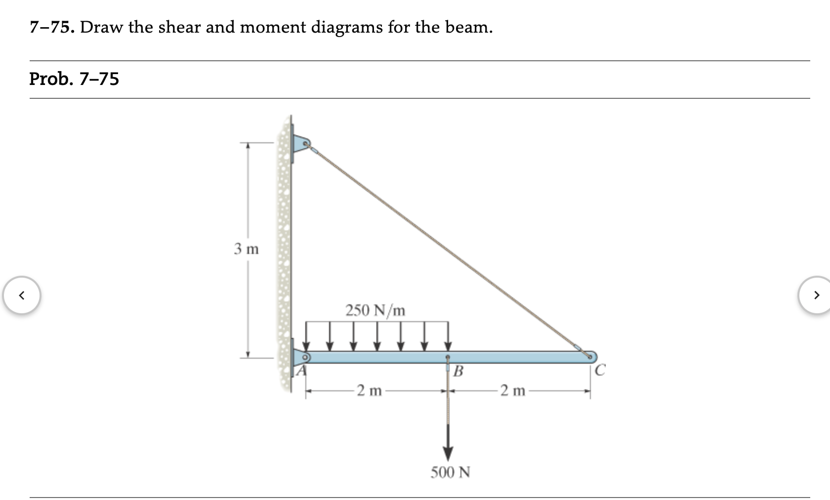 Solved 7–75. Draw the shear and moment diagrams for the | Chegg.com