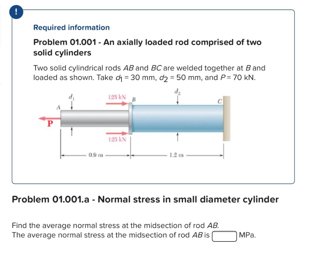 Solved Required information Problem 01.001 - An axially | Chegg.com