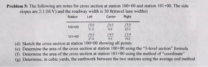 Solved Problem 5: The following are notes for cross section | Chegg.com