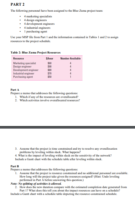 Solved 1. The project begins on January 2, 2020. 2. The | Chegg.com