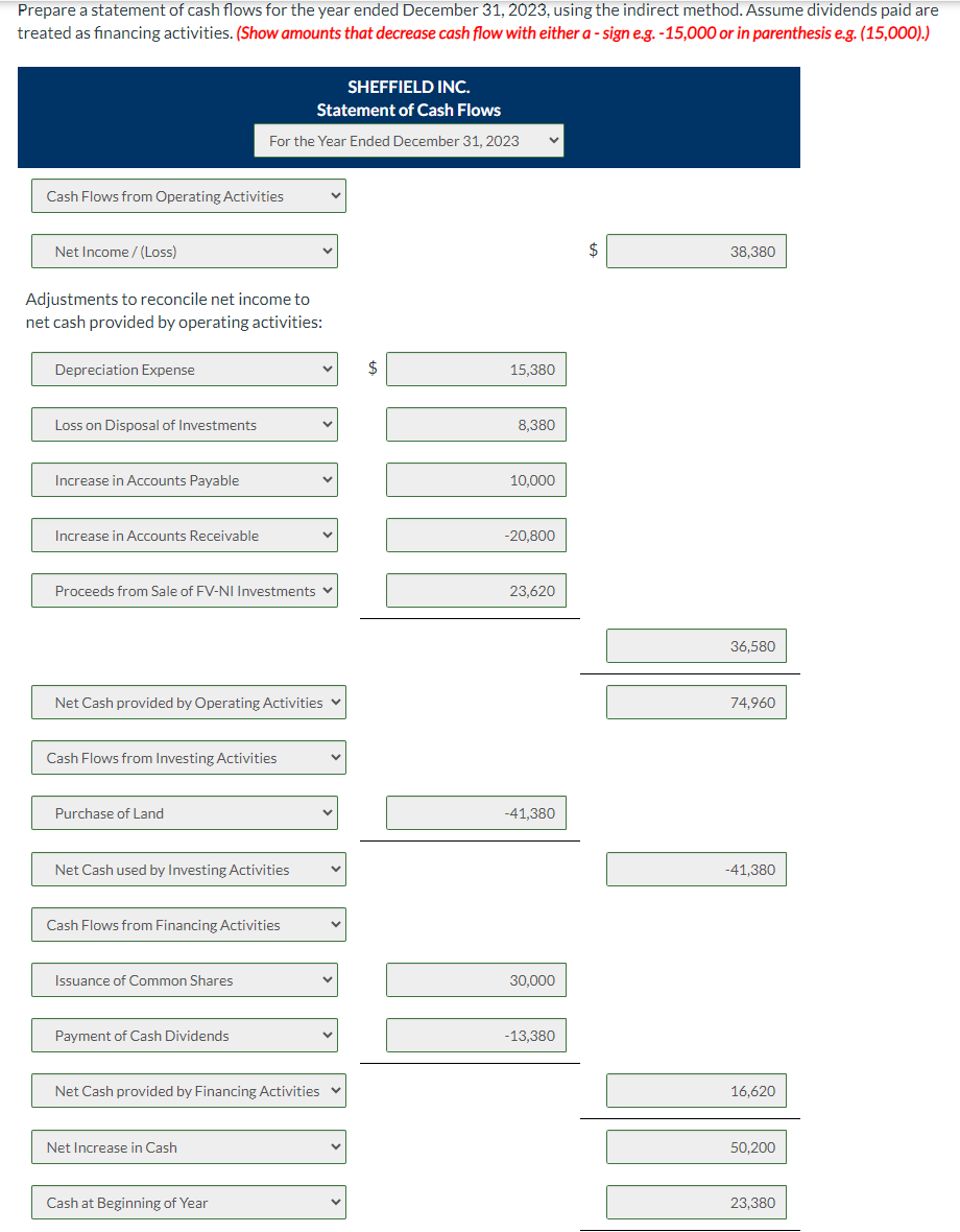 Solved Prenare the statement of financial nncition as it | Chegg.com