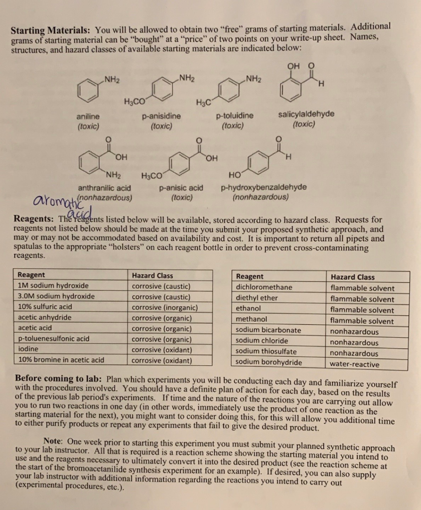 Solved Write-Up Sheet for Multi-step Synthesis Experiment 1) | Chegg.com
