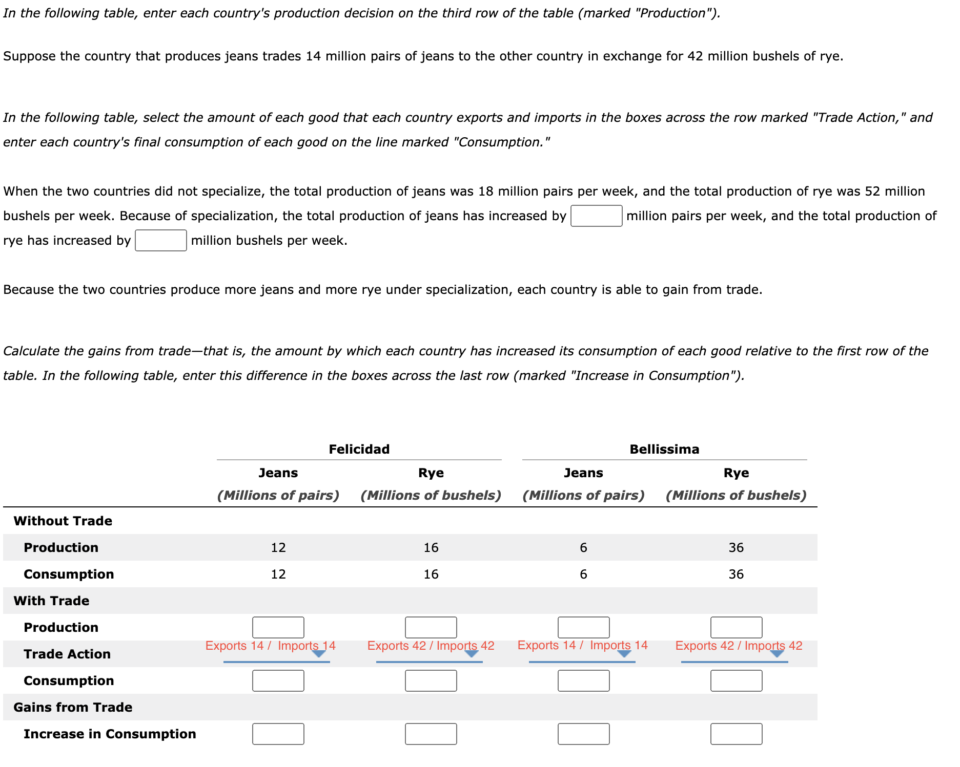 Solved Consider two neighboring island countries called | Chegg.com