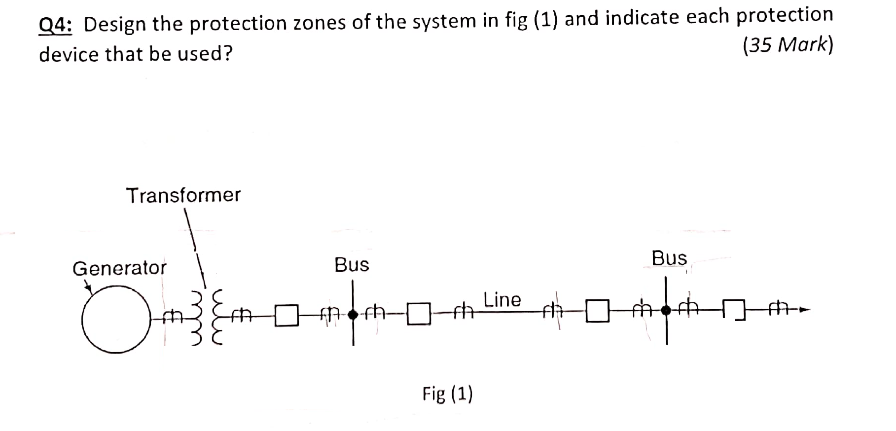 Solved Q4: Design the protection zones of the system in fig | Chegg.com