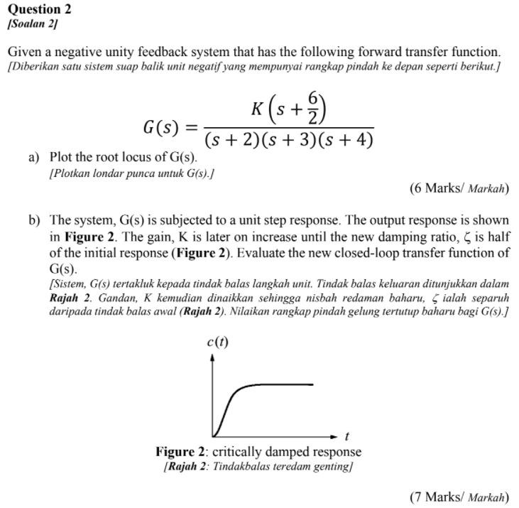 Solved Question 2 Soalan 21 Given a negative unity feedback | Chegg.com
